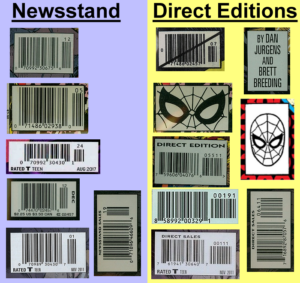 Newsstand101.com – DirectEdition101.com – Comic books are all the same ...