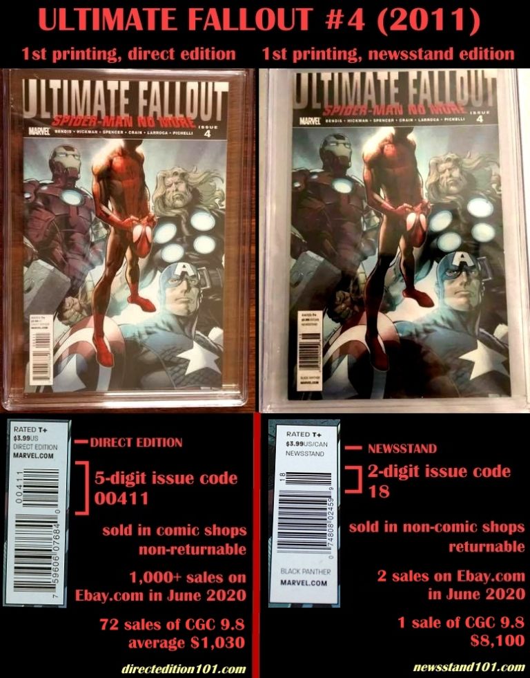 Ultimate Fallout #4 (2011) Direct and Newsstand – Newsstand101.com ...
